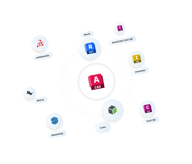 Export AutoCAD Models with Precision & Efficiency | BIMDeX