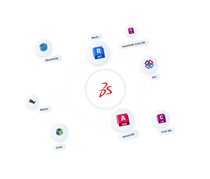 SolidWorks BIM Ecosystem for Seamless Collaboration